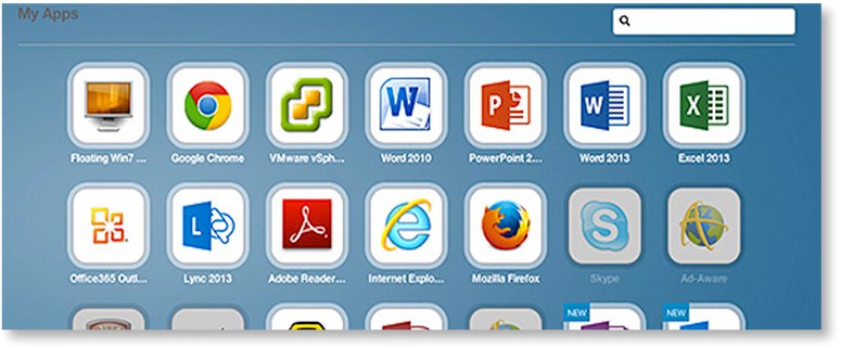 Appar, data och enheter i samma plattform - Techtidningen